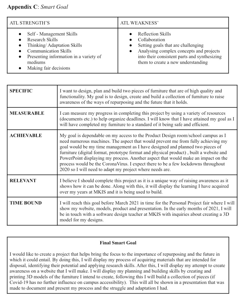 Personal Learning Goal – Personal Project Hacks